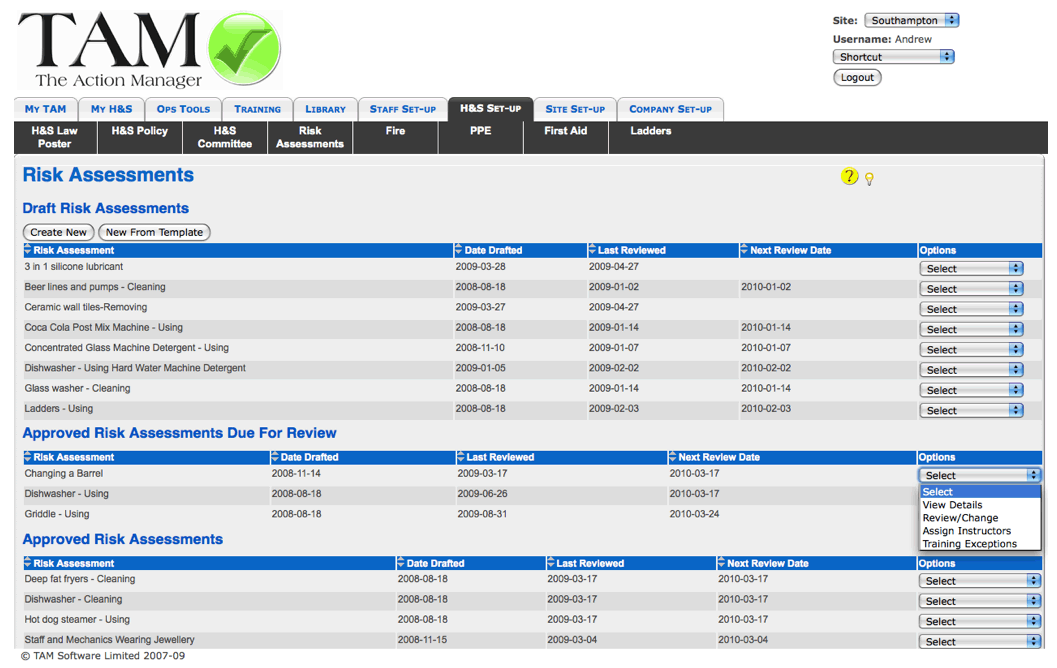 With Other Bands Profile Thorough Risk Assessment Software Notorious 